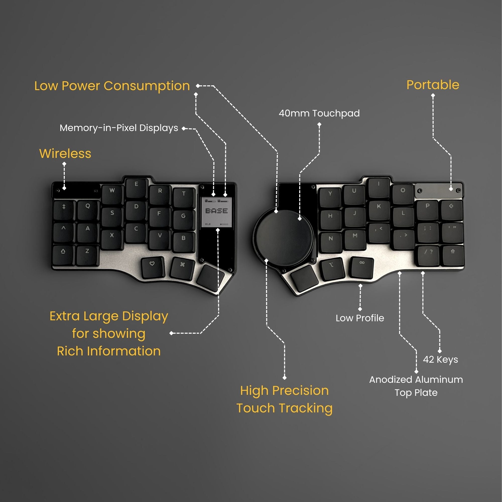 Toucan Wireless Split Keyboard with Touchpad – beekeeb
