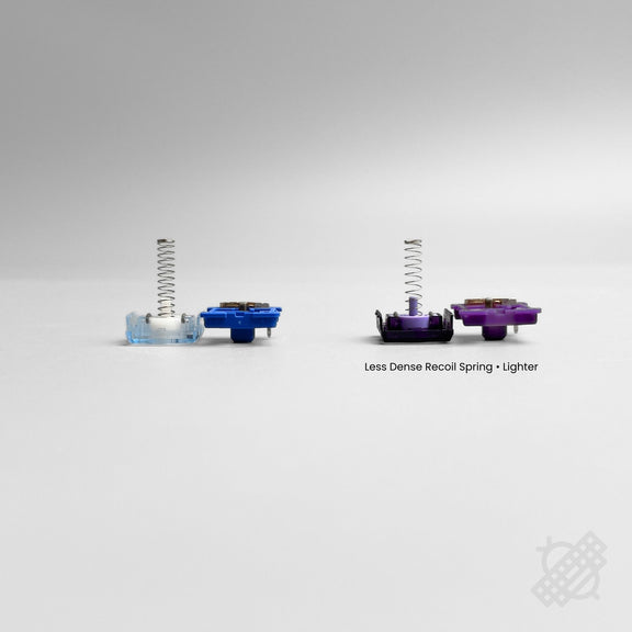 Silent Choc v2 – Kailh Purple Swallowtail Mini (Linear) Key Switch (5 ...